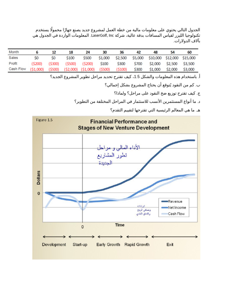 In Class Chapter 1 Exercises | PDF