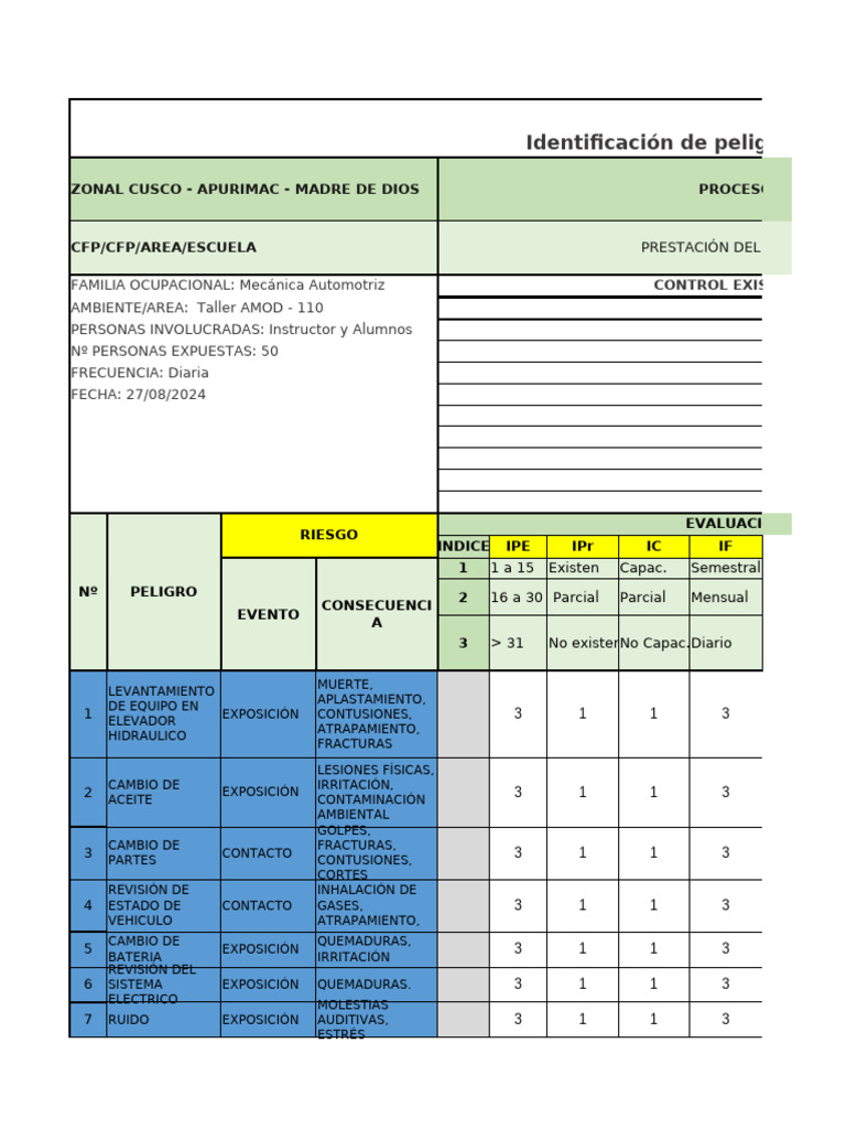 Modelo de Matriz Iperc Agosto Del 2024 Clase de Sshhii | PDF