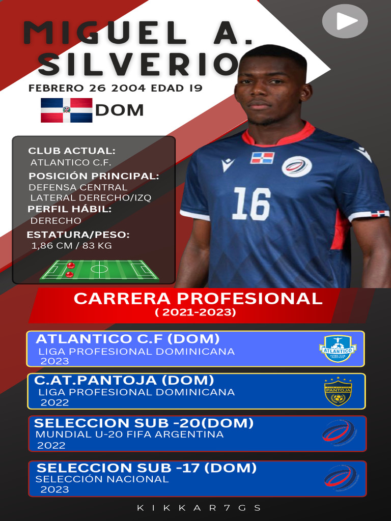 Miguel Ángel Silverio CV | PDF