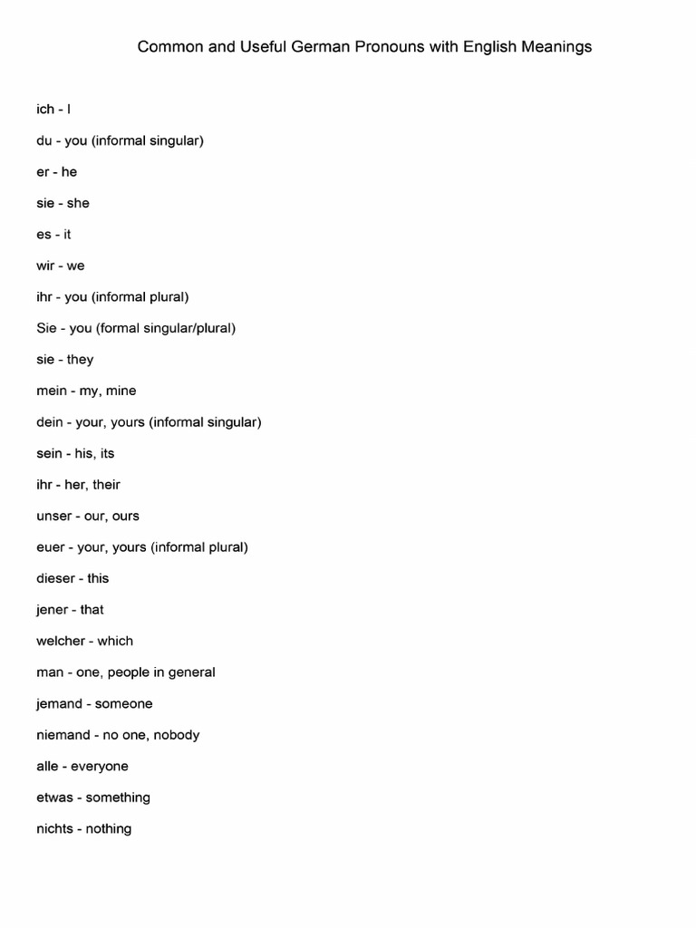 Most Common Adjectives, Adverbs & Pronouns in German For Beginners | PDF