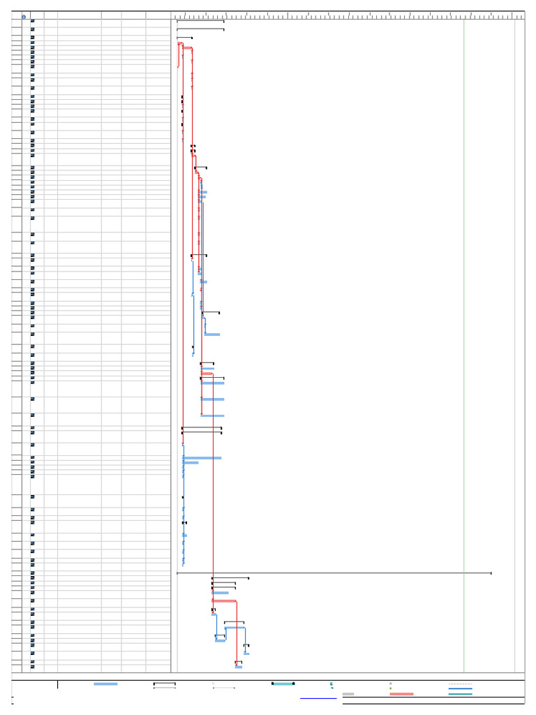 - PROGRAMACION FINAL | PDF