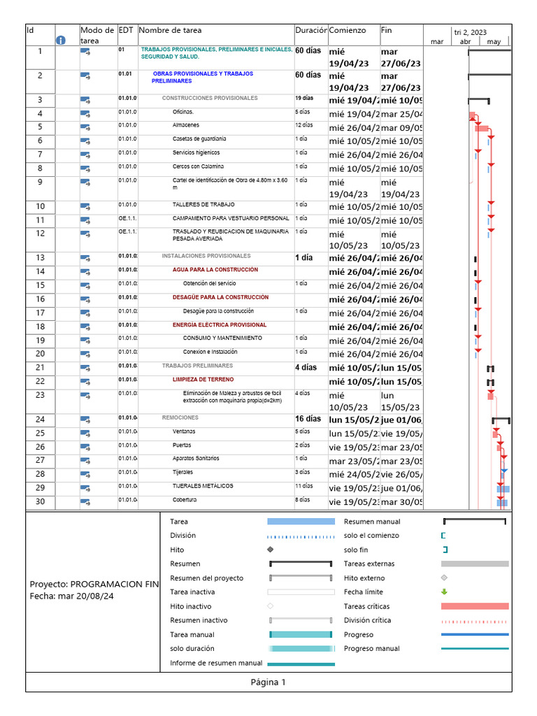 Programacion Final Modificado | PDF