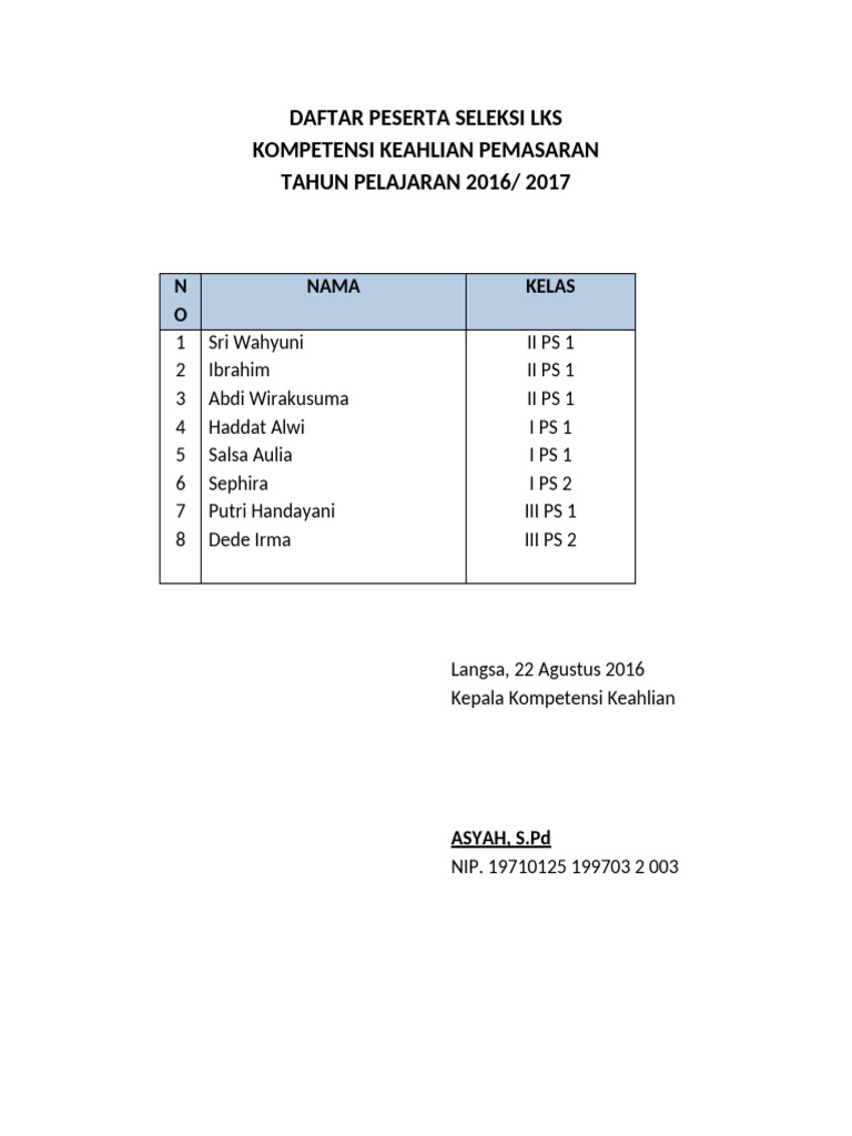 Daftar Peserta Seleksi Lks | PDF