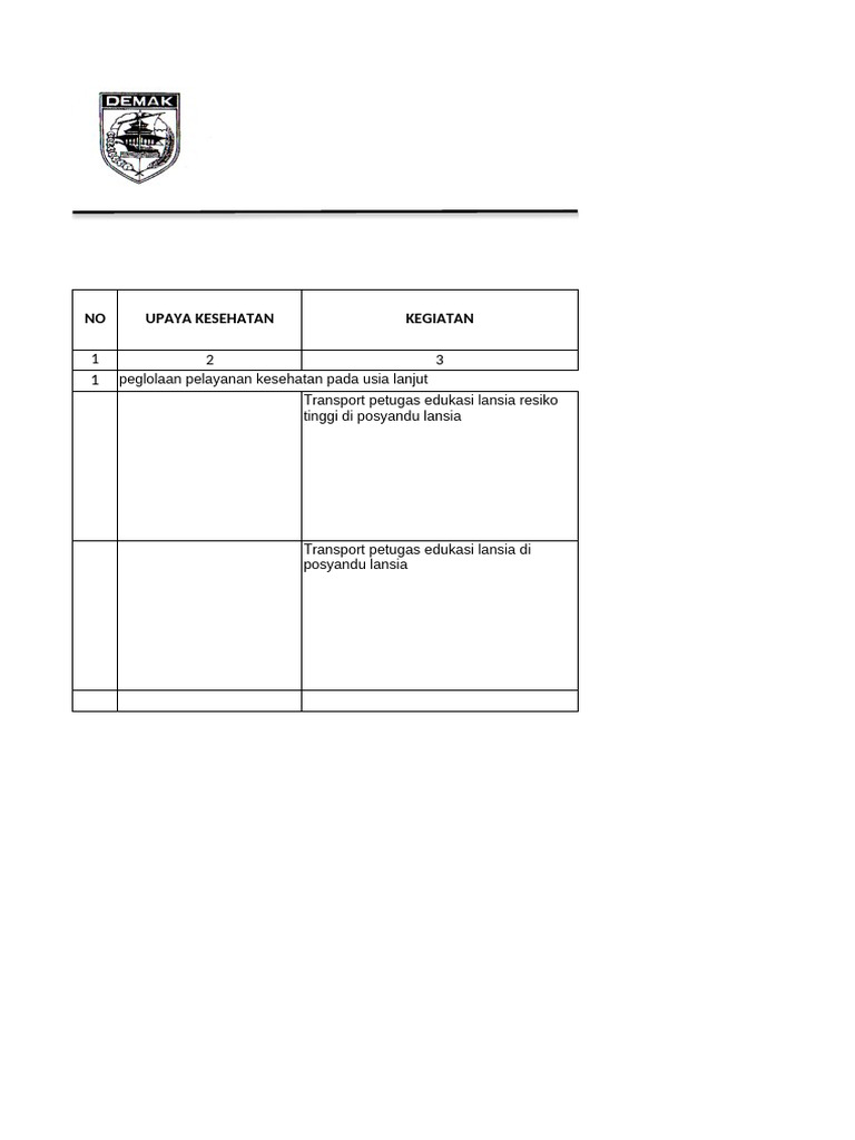 Ruk Dan Rpk 2023 Terbaru | PDF