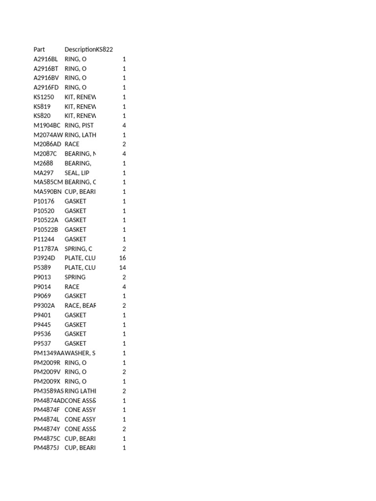 Parts Comparison KS822 | PDF