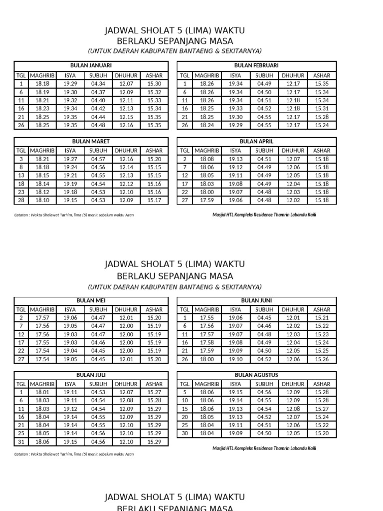 Jadwal Sholat | PDF