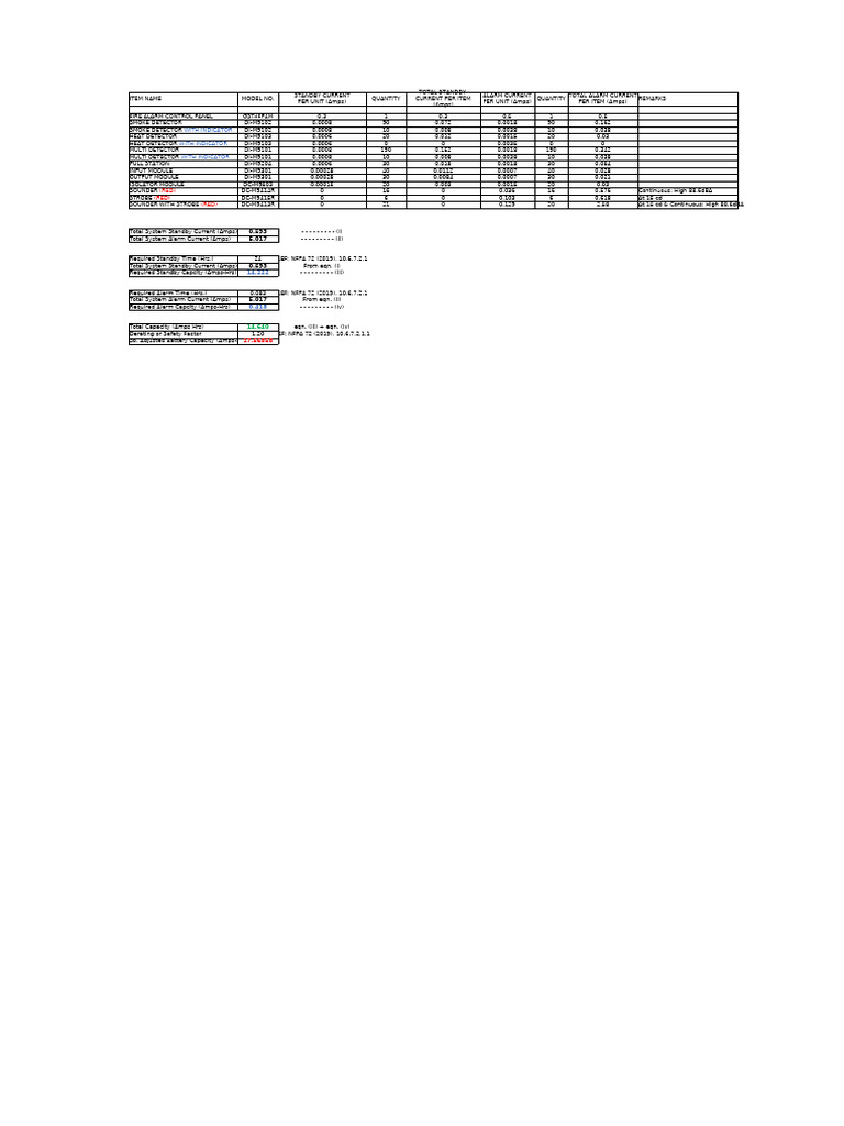 FACP Calculation - Battery and Voltage Drop (EXCEL FILE) | PDF