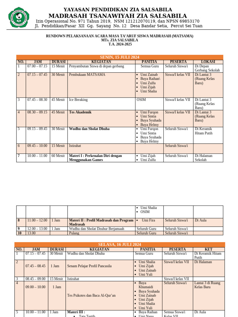 Rundown Matsama 2024 Fix | PDF