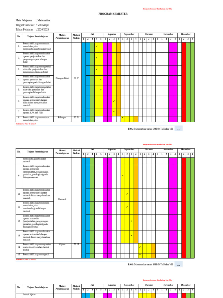 Program Semester Ganjil | PDF