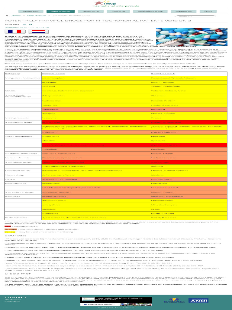IMP Old Mito Toxic List Medication List Mitochondrial Disease | PDF ...