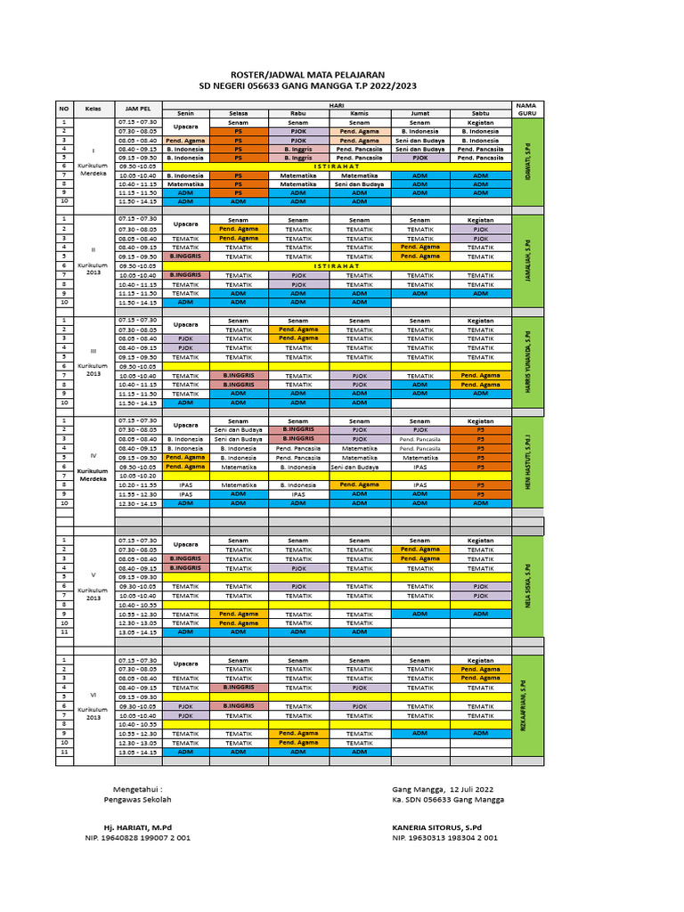 Roster Seluruh Kelas 2022 Sdn 056633 Xlsx Roster Kelas Pdf