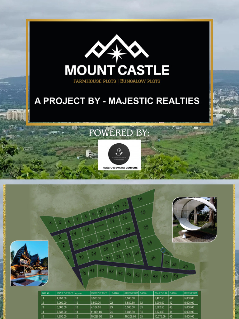 Mount Castle Brochure | PDF