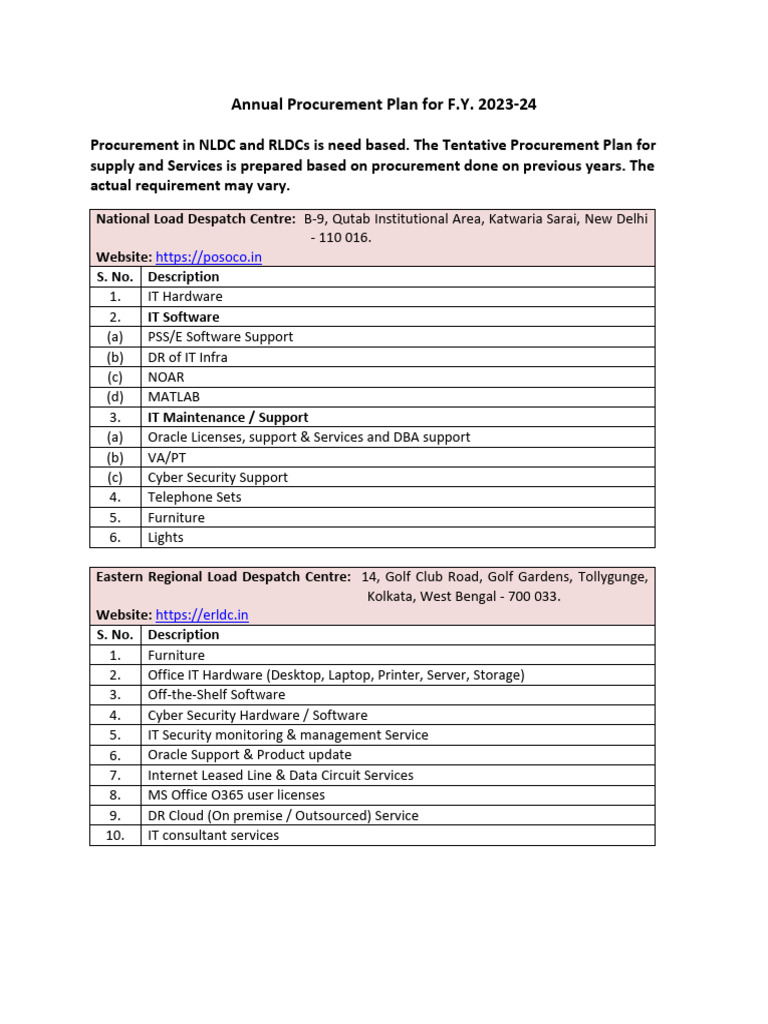 Annual Procurement Plan 2023 24 | PDF | Databases | Computer Hardware