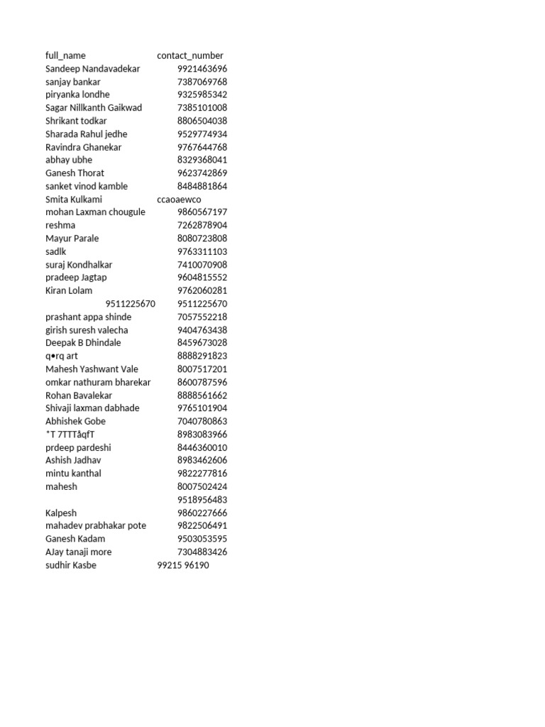 Khushi Calling Data | PDF