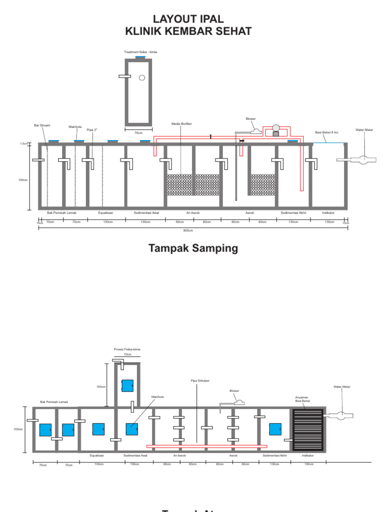 Layout IPAL Klinik Kembar Sehat | PDF