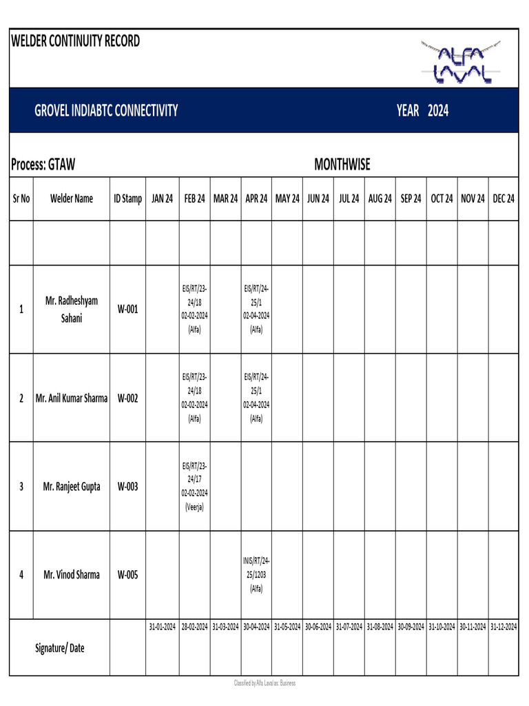 Welders Continuty Record-GTAW | PDF
