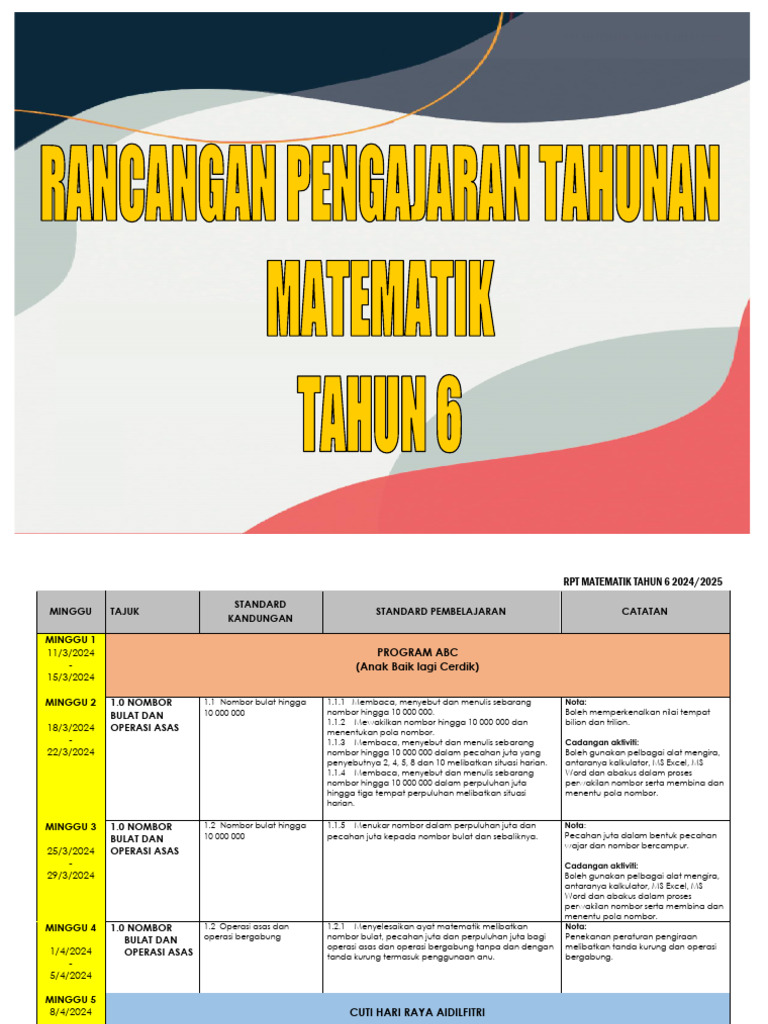 RPT Math THN 6 2024 | PDF