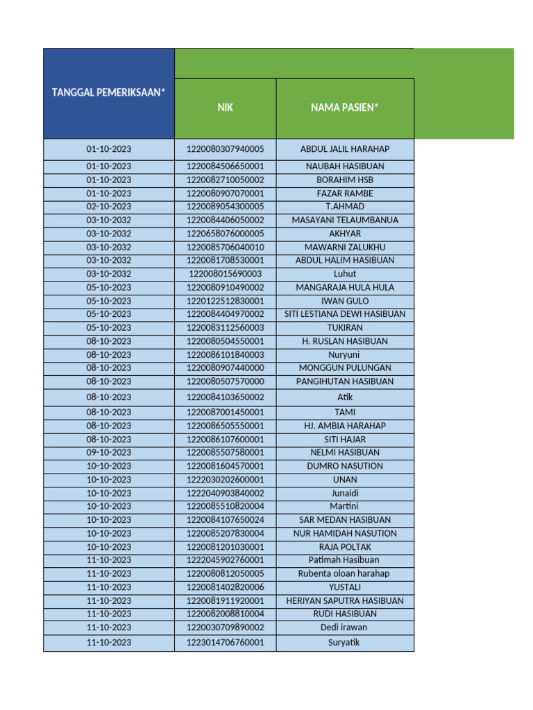 FORM-OFFLINE-PUSKESMAS Okt 2 | PDF