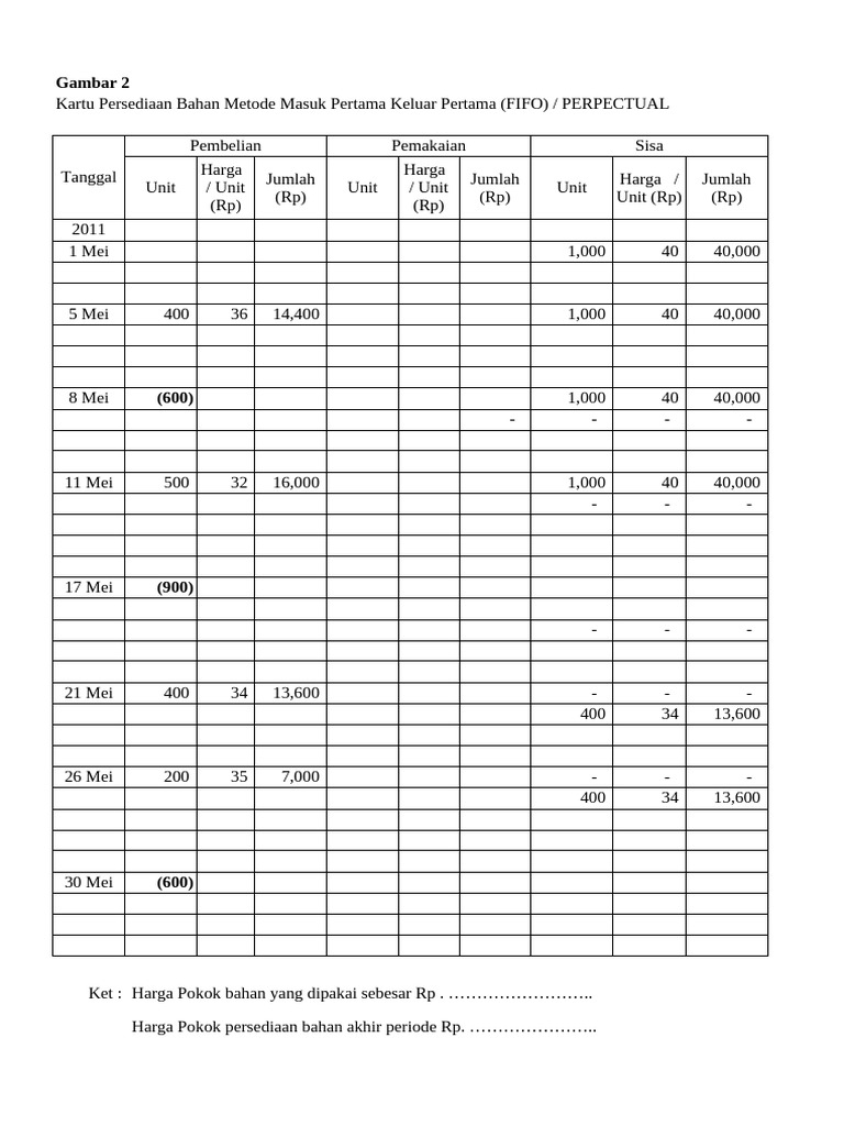 3-3 Fifo Lifo Average Mhs | PDF