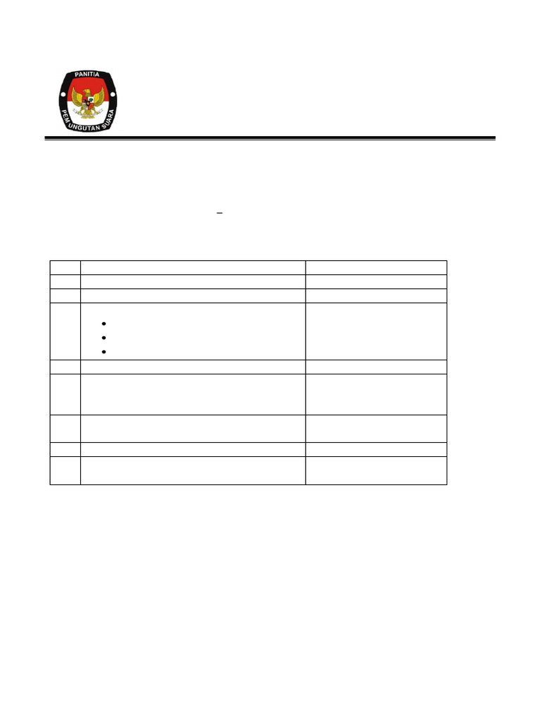 Susunan Acara PPS Desa Jati | PDF Susunan Acara PPS Desa Jati | PDF