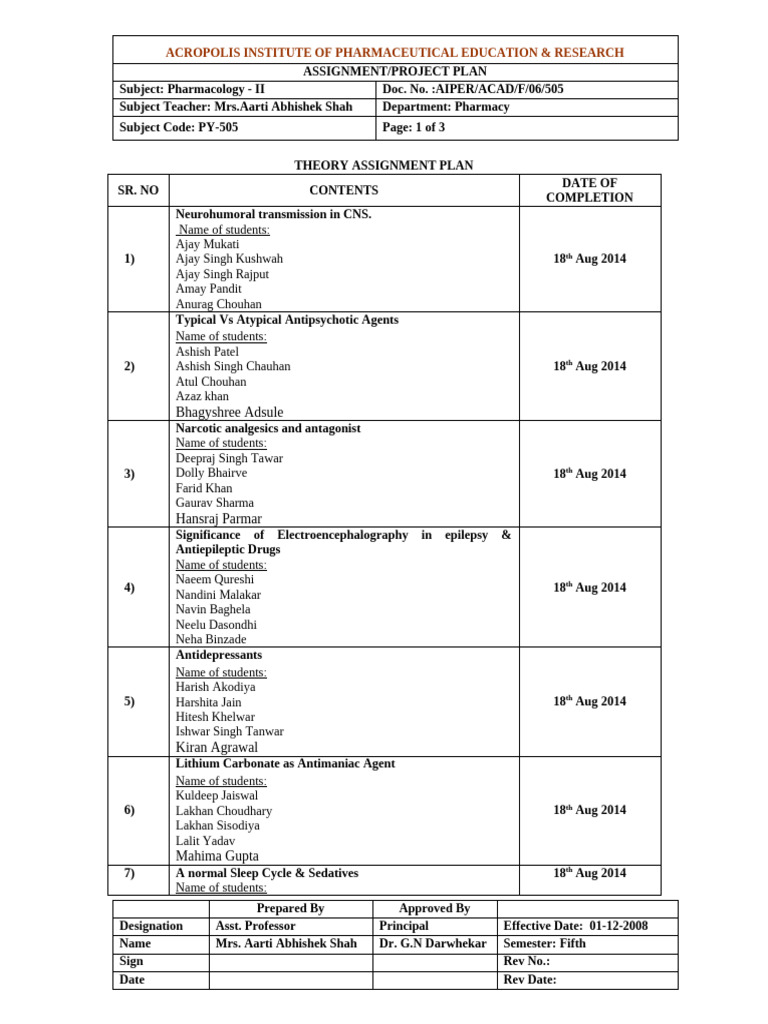 Py 505 Theory Assignment | PDF