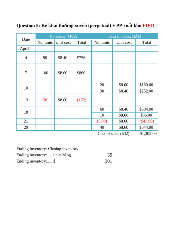Kê Khai Thường Xuyên FIFO_C2 | PDF