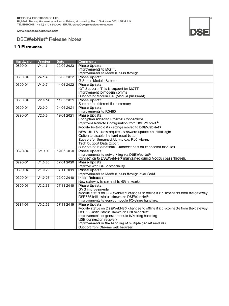 DSEWebNet Release Notes - April 2024 | PDF