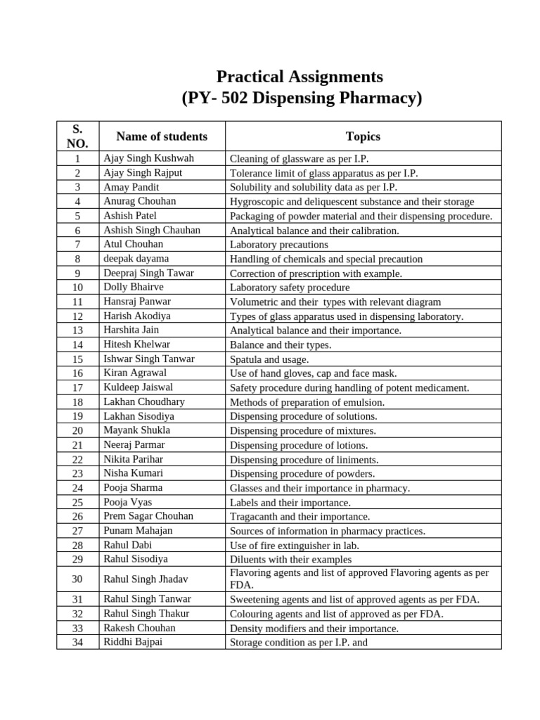 Practical Assignment PY-502 | PDF
