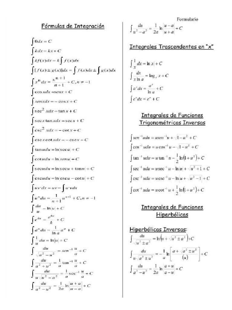 Formulario de Derivadas e Integrales | PDF