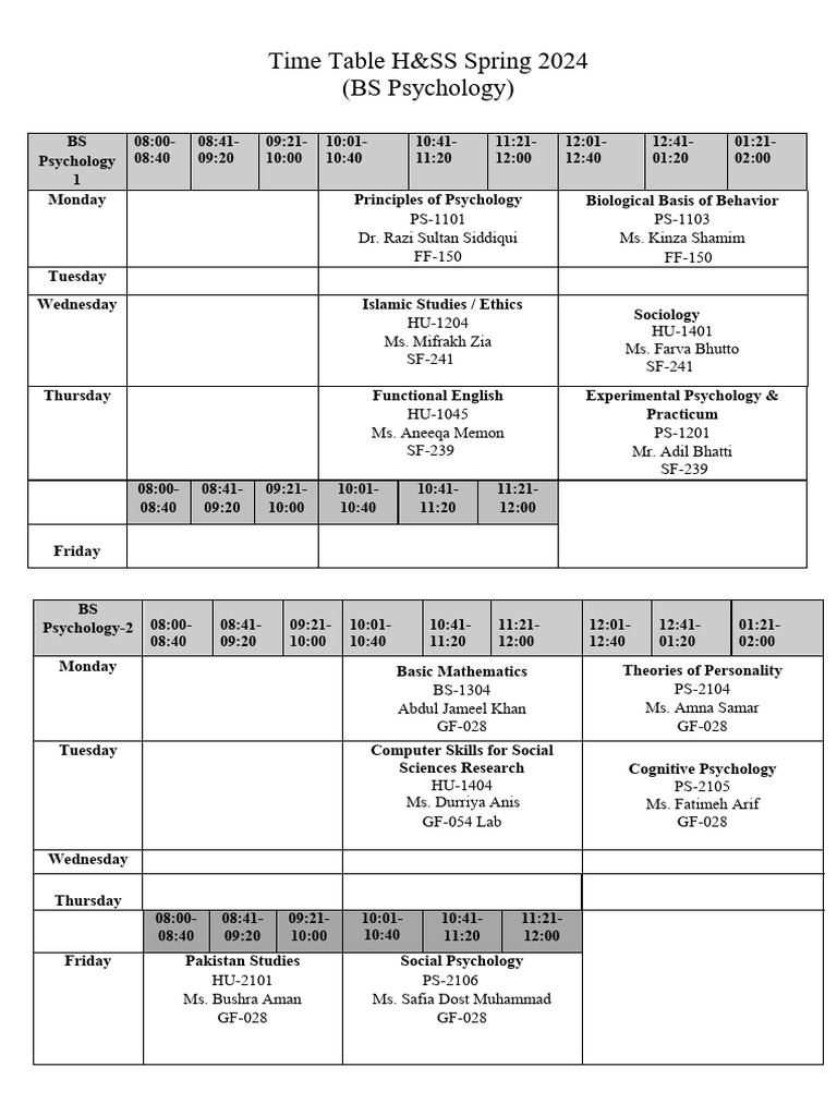 BS Psychology Ramzan Time Table Spring 2024 | PDF