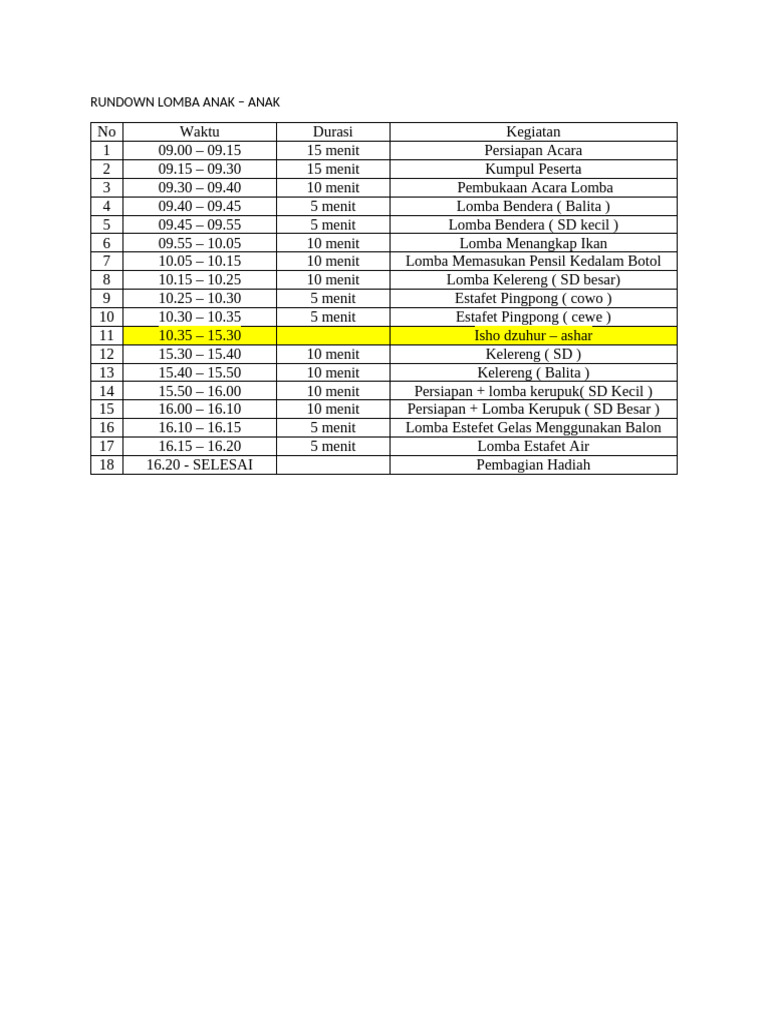 Rundown Lomba Anak | PDF