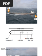 Vessel Prefix Meanings Explained | PDF | Ships | Waterway And Maritime