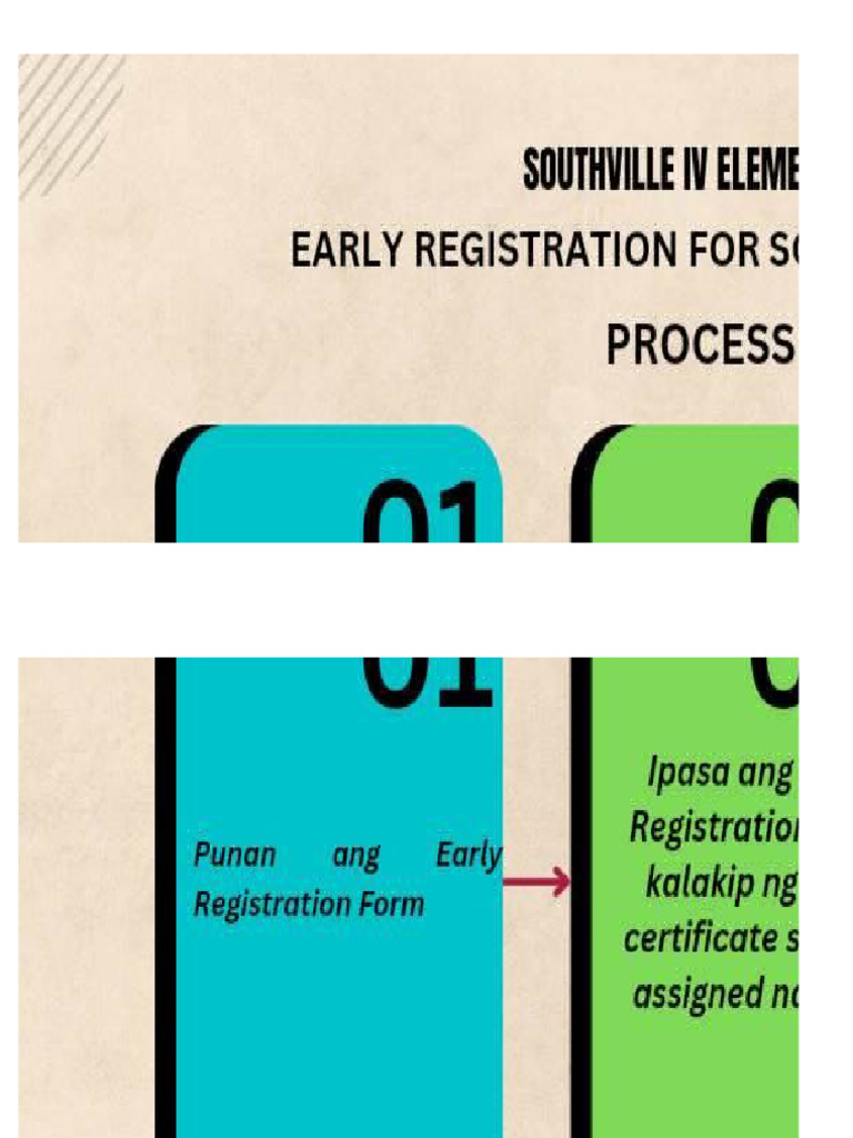 Tarp Flow Chart | PDF