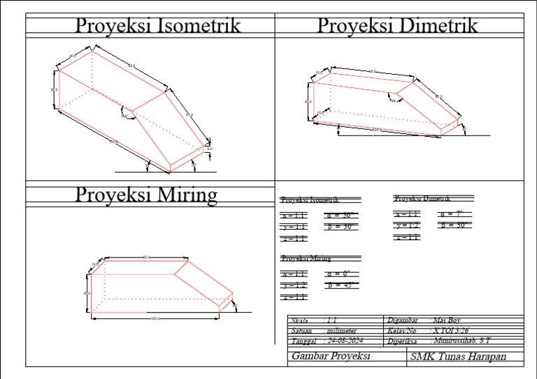 Proyeksi Recover Model | PDF
