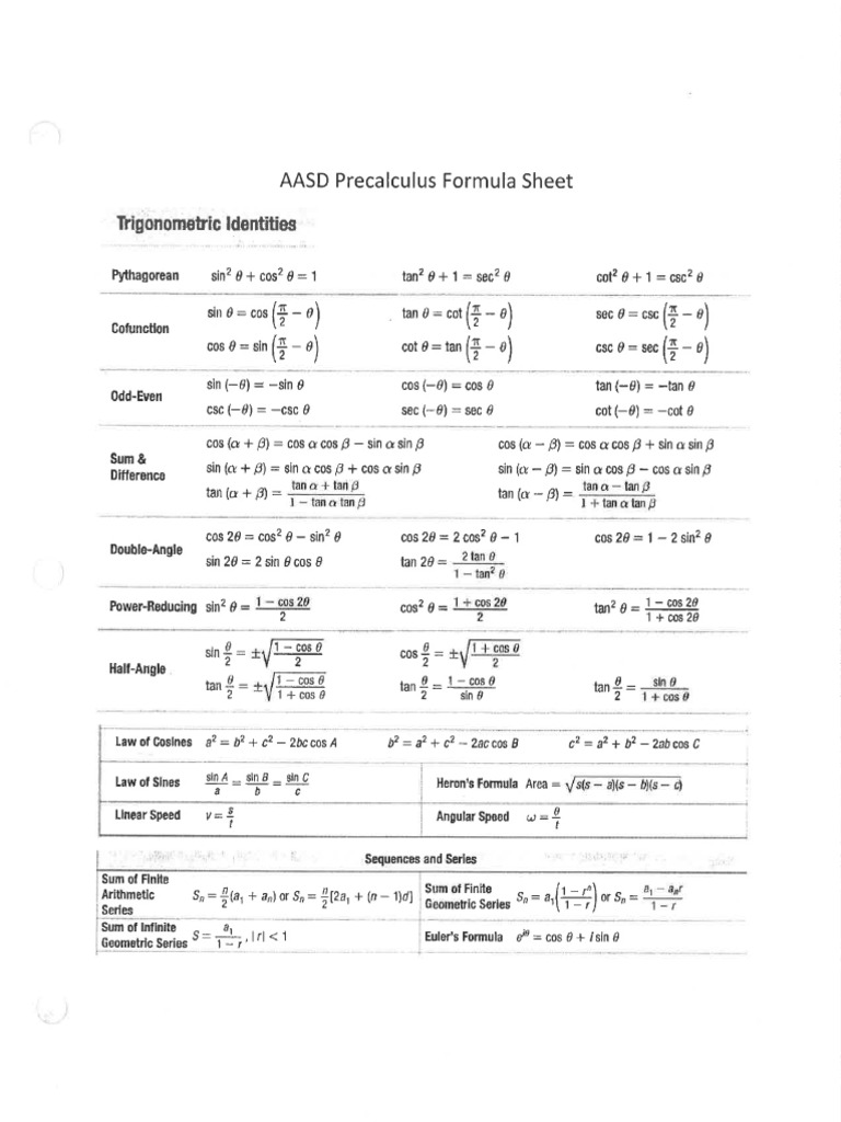 Pre-Calc. Formula Sheet | PDF