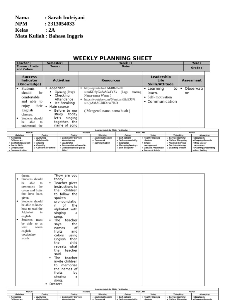 Weekly Planning Sheet - Sarah Indriyani - 2313054033 | PDF