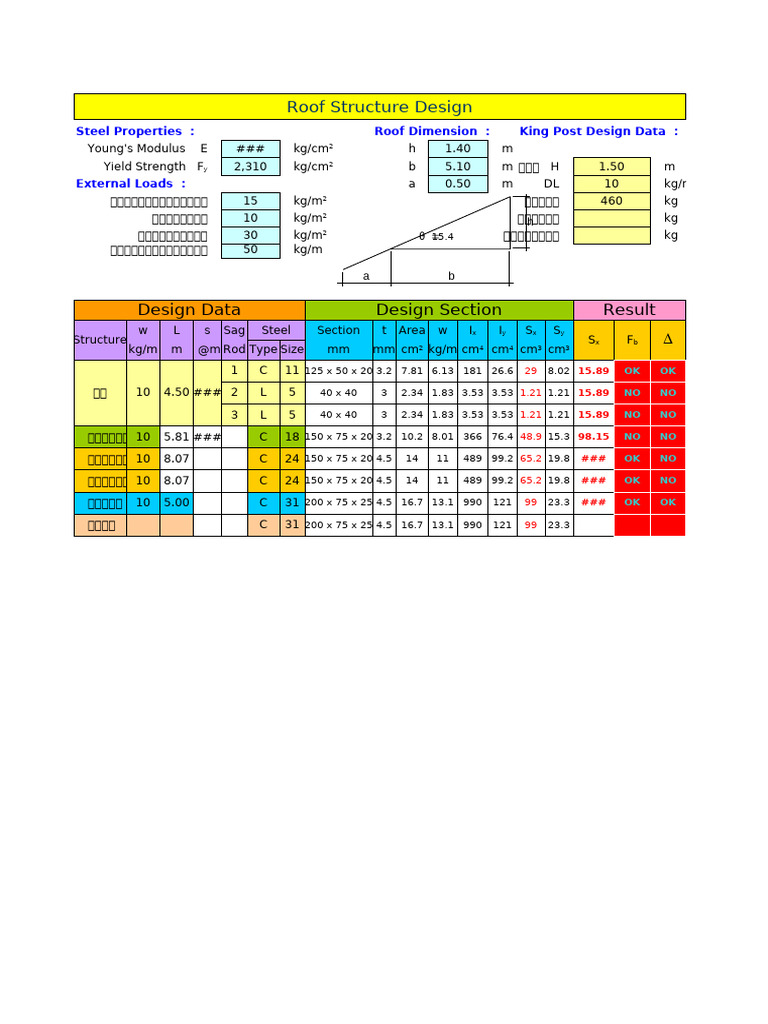 Roof Structure Design | PDF