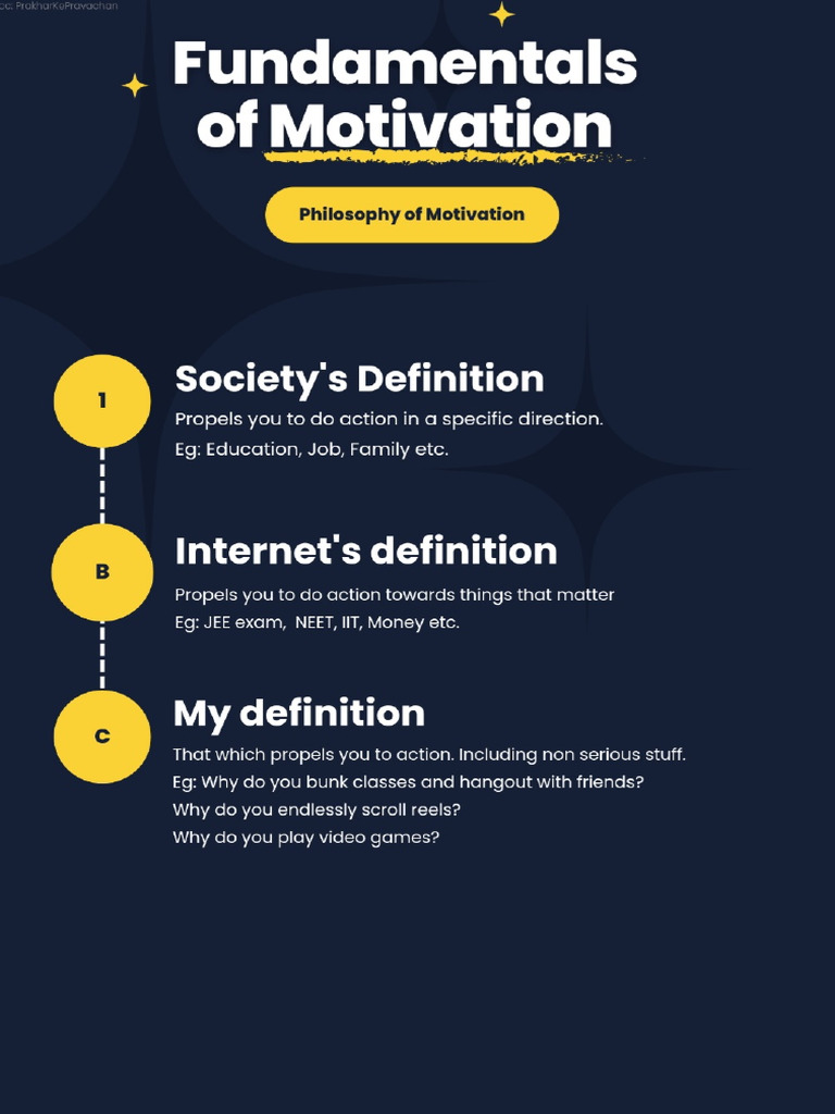 Fundamentals of Motivation | PDF