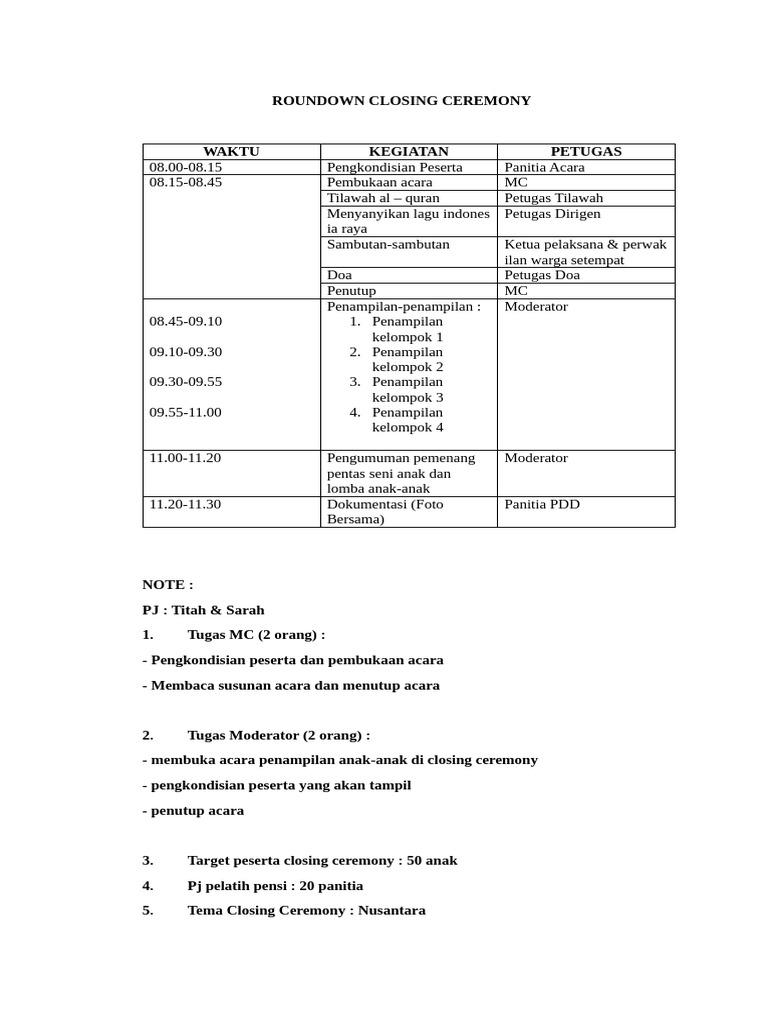 Rundown Closing Ceremony | PDF