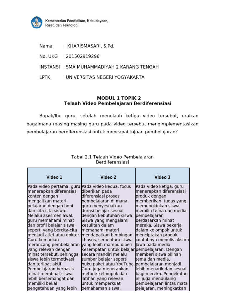 Pembelajaran Berdiferensiasi Guru | PDF | Wellness | Science & Mathematics