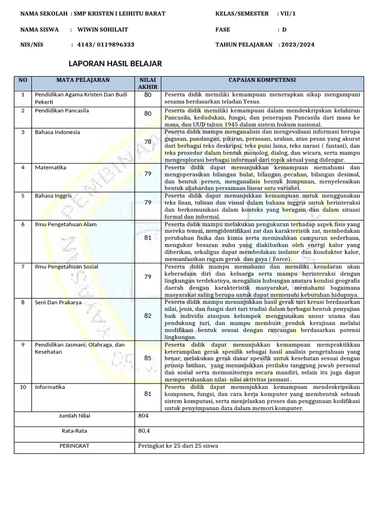 Raport Kumer 2 | PDF