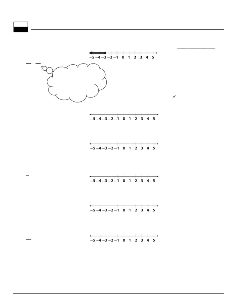 7.1 Writing and Solving One-Step Inequalities PPS D and AB | PDF ...