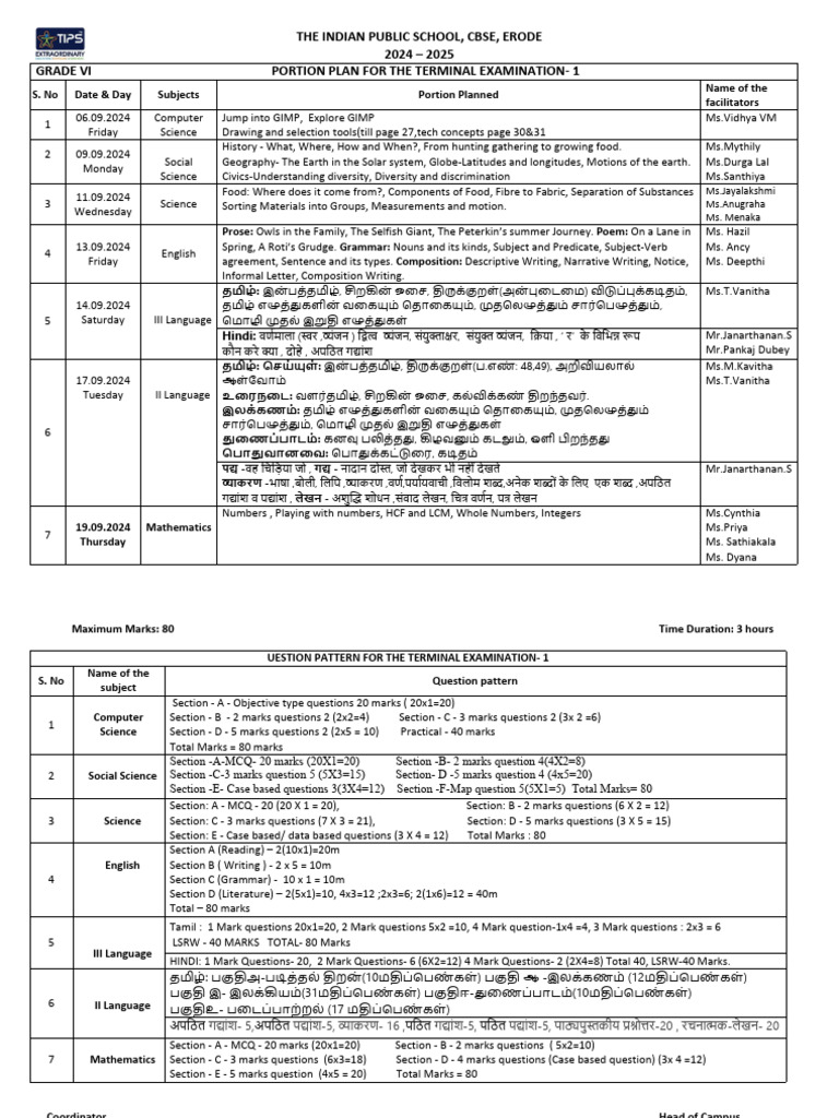 Grade 6-TERM 1 Exam Portion plan & Timetable | PDF