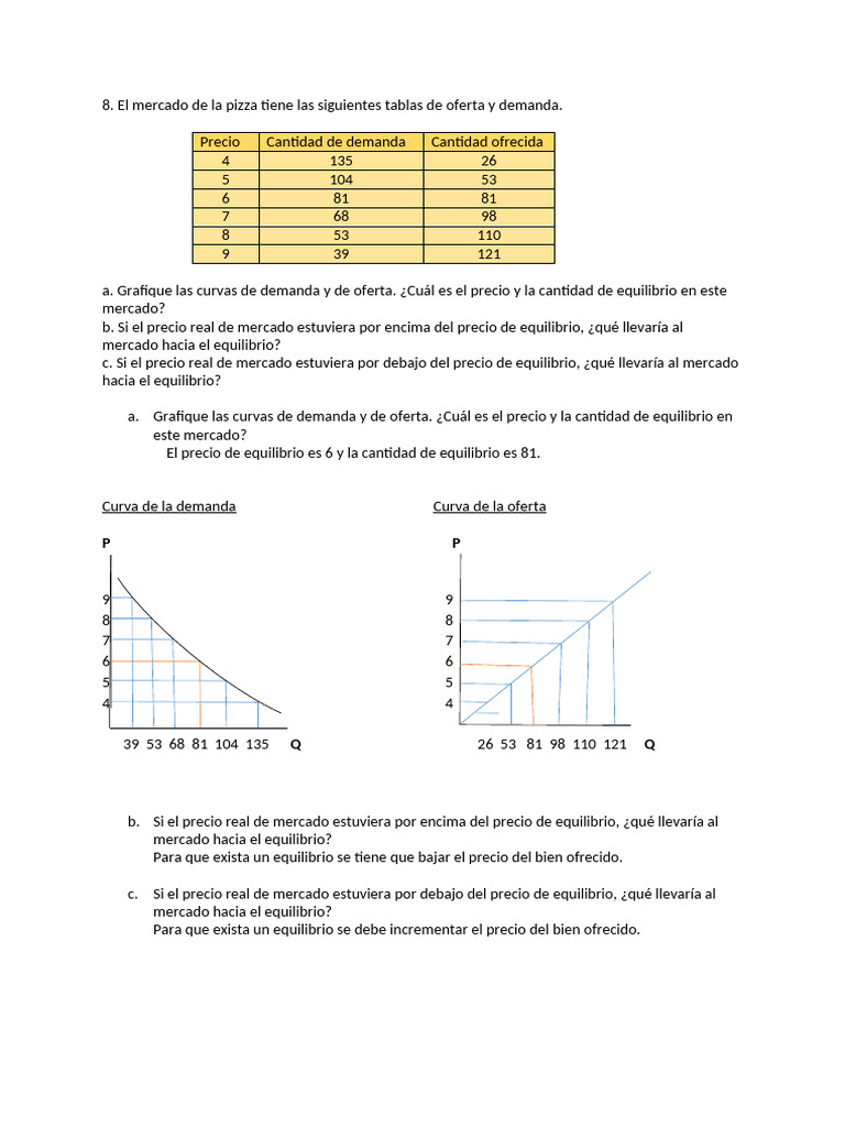 Ejercicio 8 Tarea 4-2 | PDF