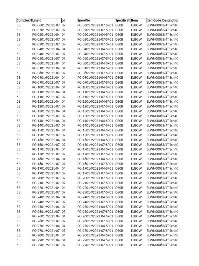 5B 0.75inch SDSS Elbow Spools | PDF