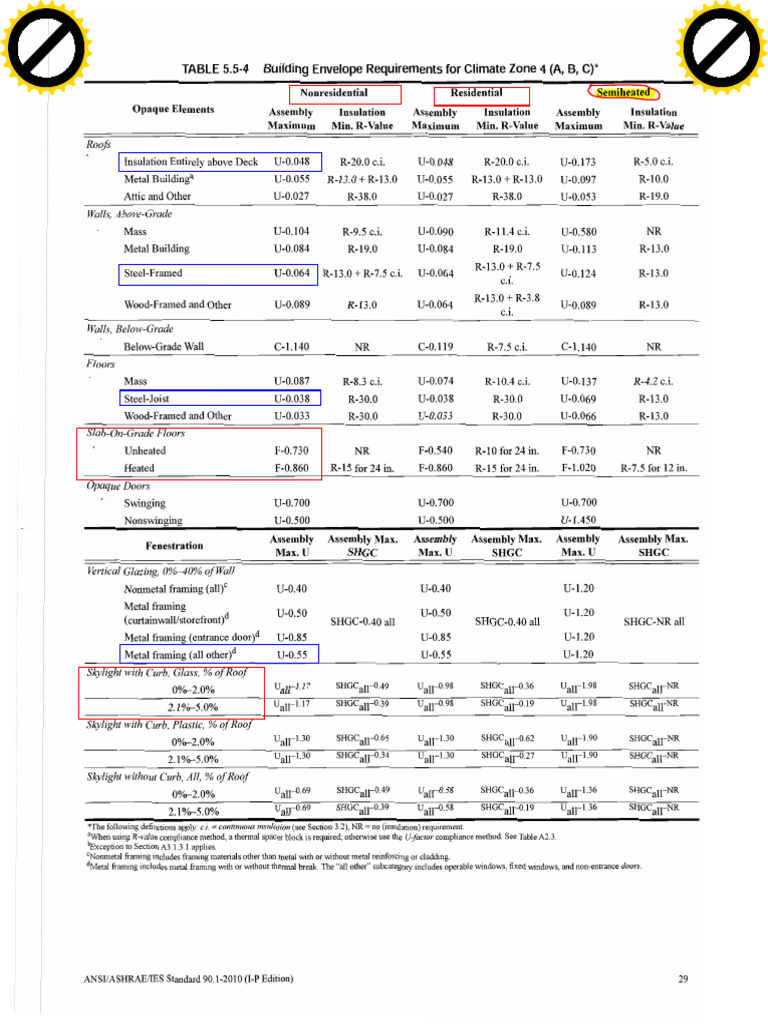 U Factor (Zone 4A, 4B, 4C) | PDF