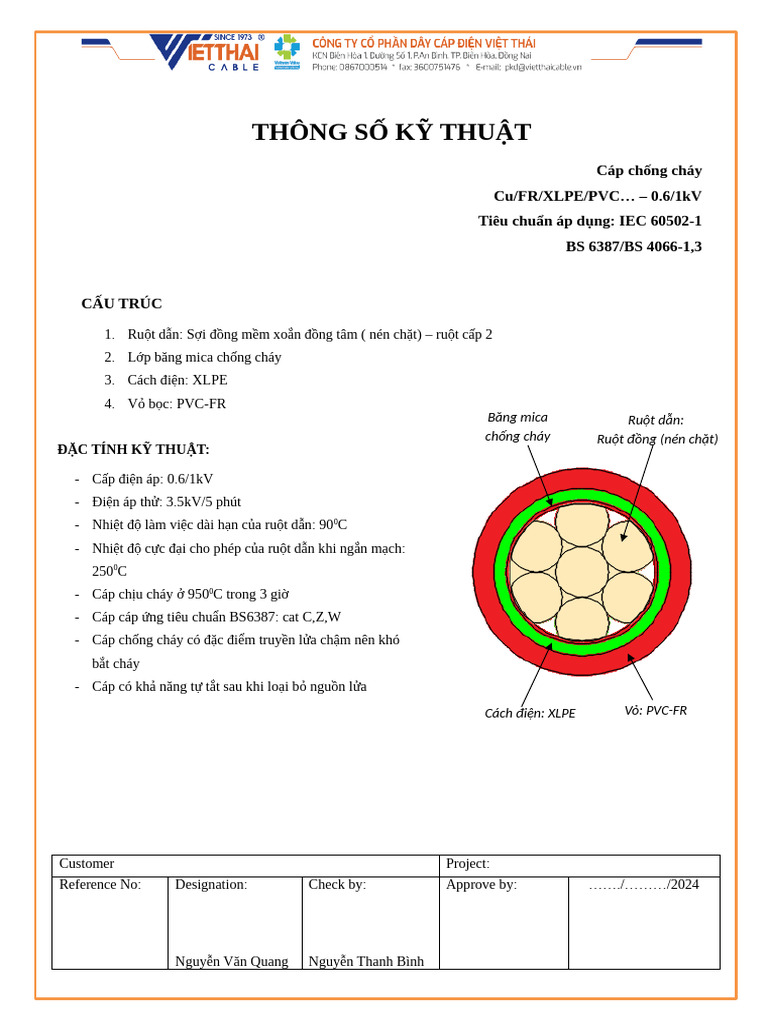 THÔNG SỐ KỸ THUẬT - CXV-FR -1kV chống cháy | PDF