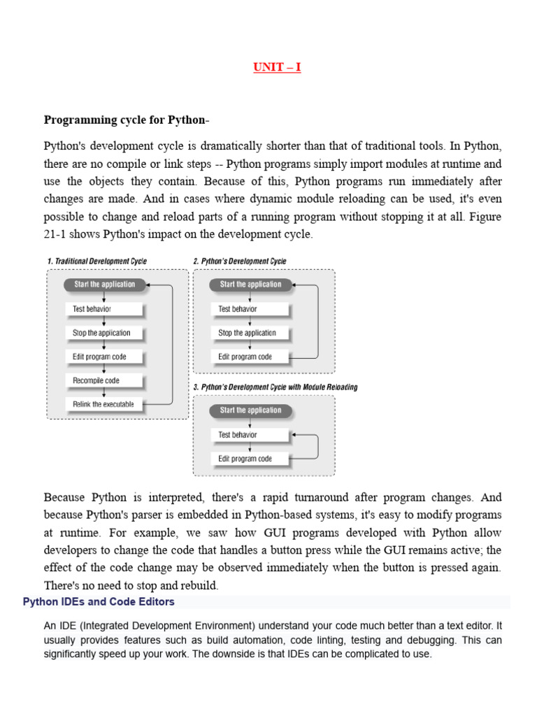 Python Unit 1 | PDF Python Unit 1 | PDF