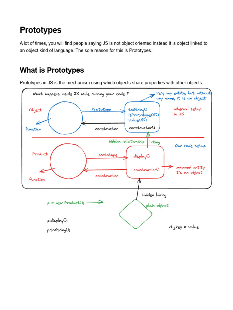 Prototypes | PDF