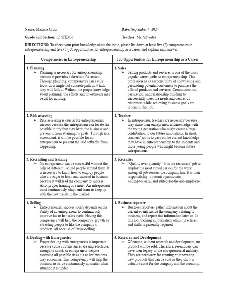 ENTREP Assignment | PDF